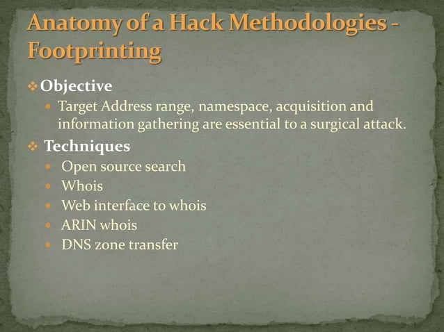Anatomy Of Hack | PPT