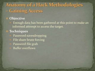 Anatomy Of Hack | PPT