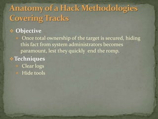 Anatomy Of Hack | PPT