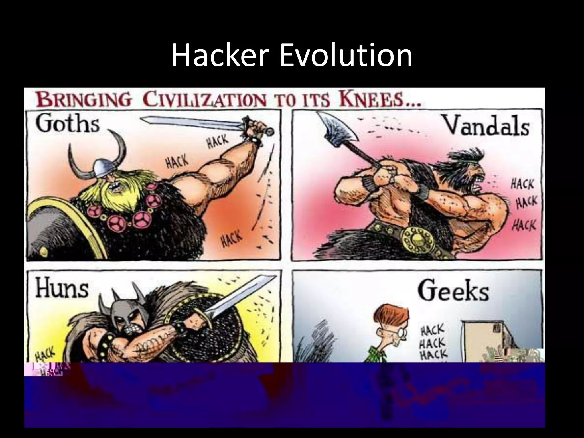Anatomy of hack | PDF