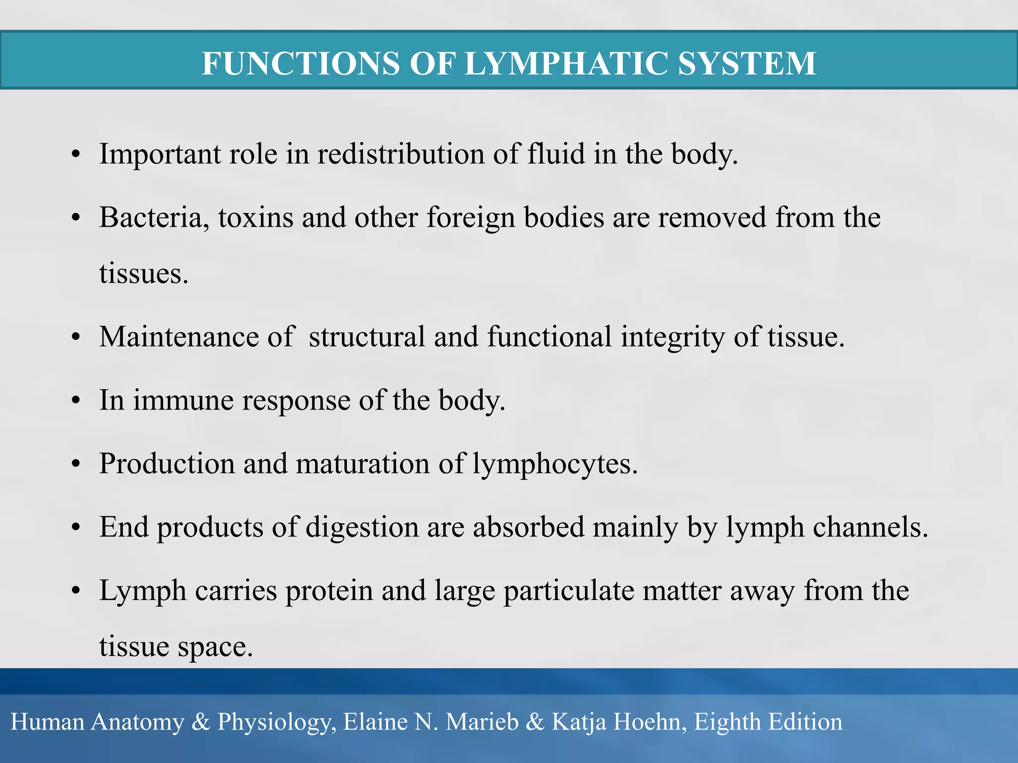 Lymph nodes of head & neck, Normal anatomy and its applied aspect | PPTX