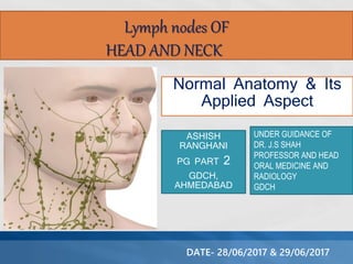 Lymph Nodes Neck Diagram