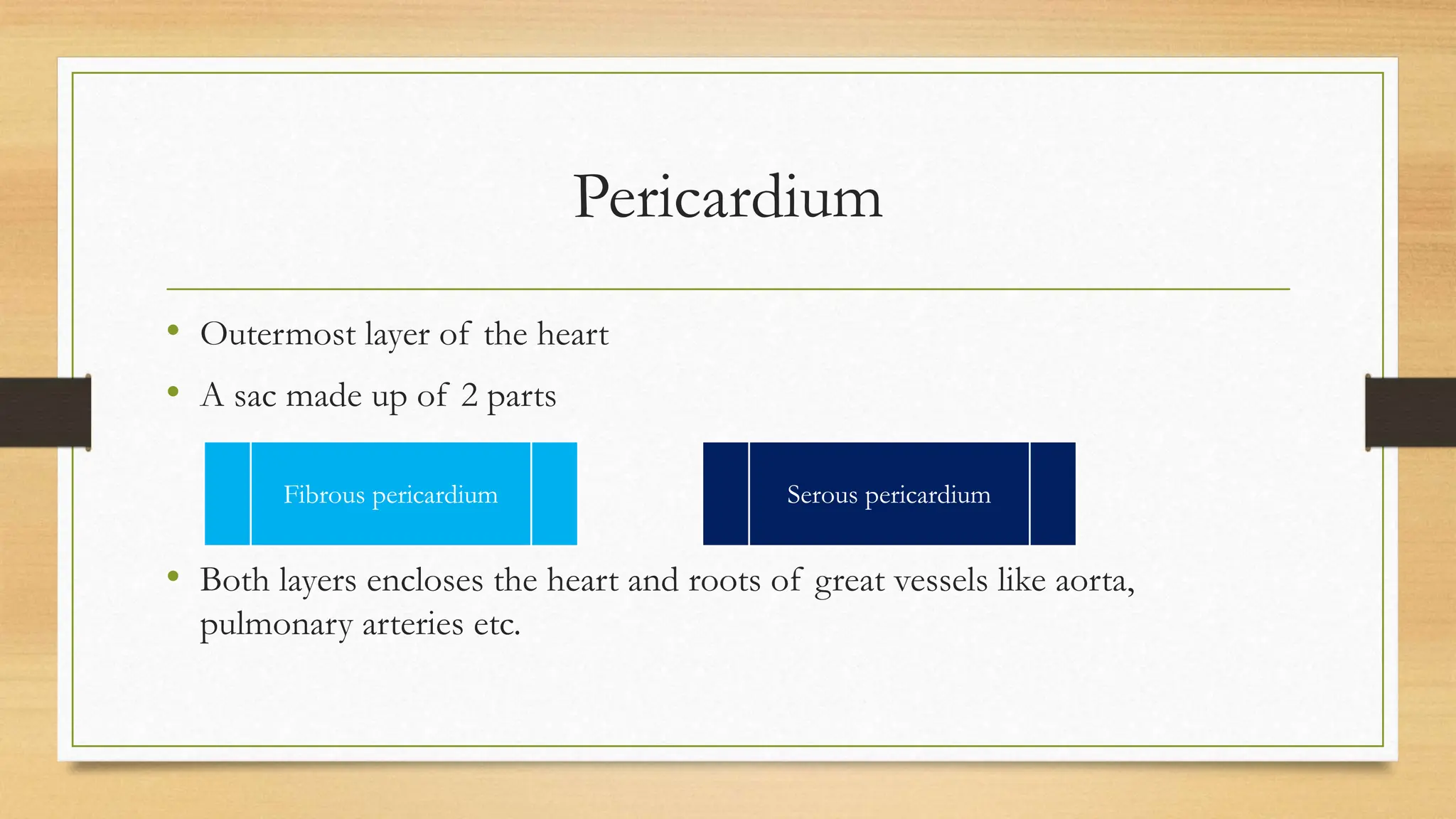 Anatomy of Heart- Internal structures pt | PPTX