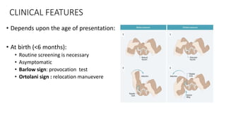 ANATOMY OF HIP JOINT , ROM & DDH.pptx