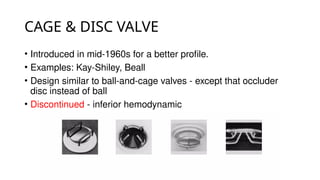 Anatomy of human heart valve and structure.pptx