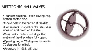 Anatomy of human heart valve and structure.pptx