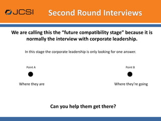 Anatomy of the Interview Process | PPTX