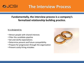 Anatomy of the Interview Process | PPTX