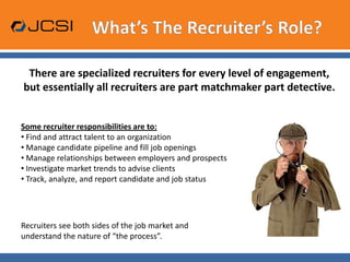 Anatomy of the Interview Process | PPTX