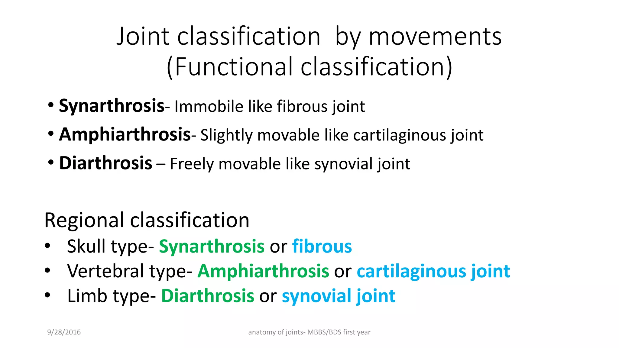 Anatomy of joints | PDF