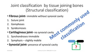 Anatomy of joints | PPT