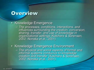 Anatomy Of Knowledge | PPSX | Executive Leadership & Management | Business