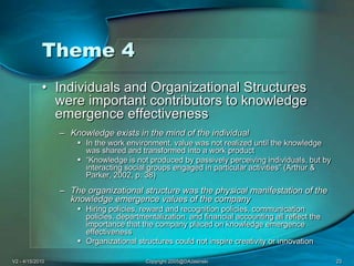 Anatomy Of Knowledge | PPT