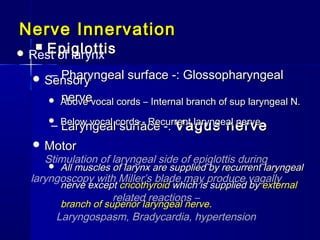 Anatomy of larynx and its anaesthetic importance | PPT
