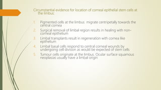 Anatomy of limbus, Stem cell deficiency.pptx
