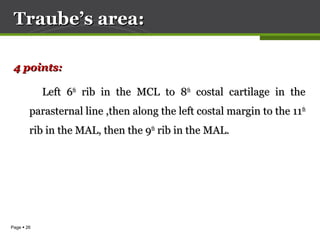 Anatomy of lung & pleura | PPT