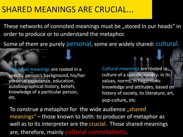 Anatomy of Metaphors - the Ultimate Guide to Creating a Powerful ...