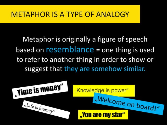 Anatomy Of Metaphors The Ultimate Guide To Creating A Powerful Metaphor
