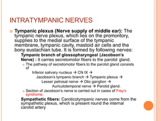anatomy of middle ear.pptx