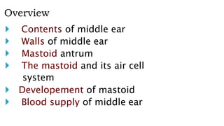 ANATOMY OF MIDDLE EAR BY DINESH V.pptx