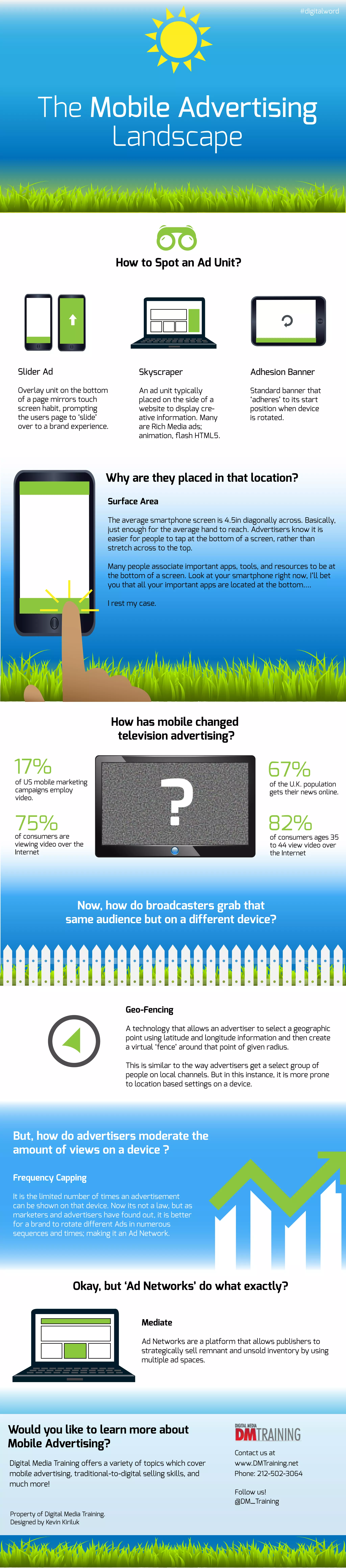 The Mobile Advertising Landscape | PDF