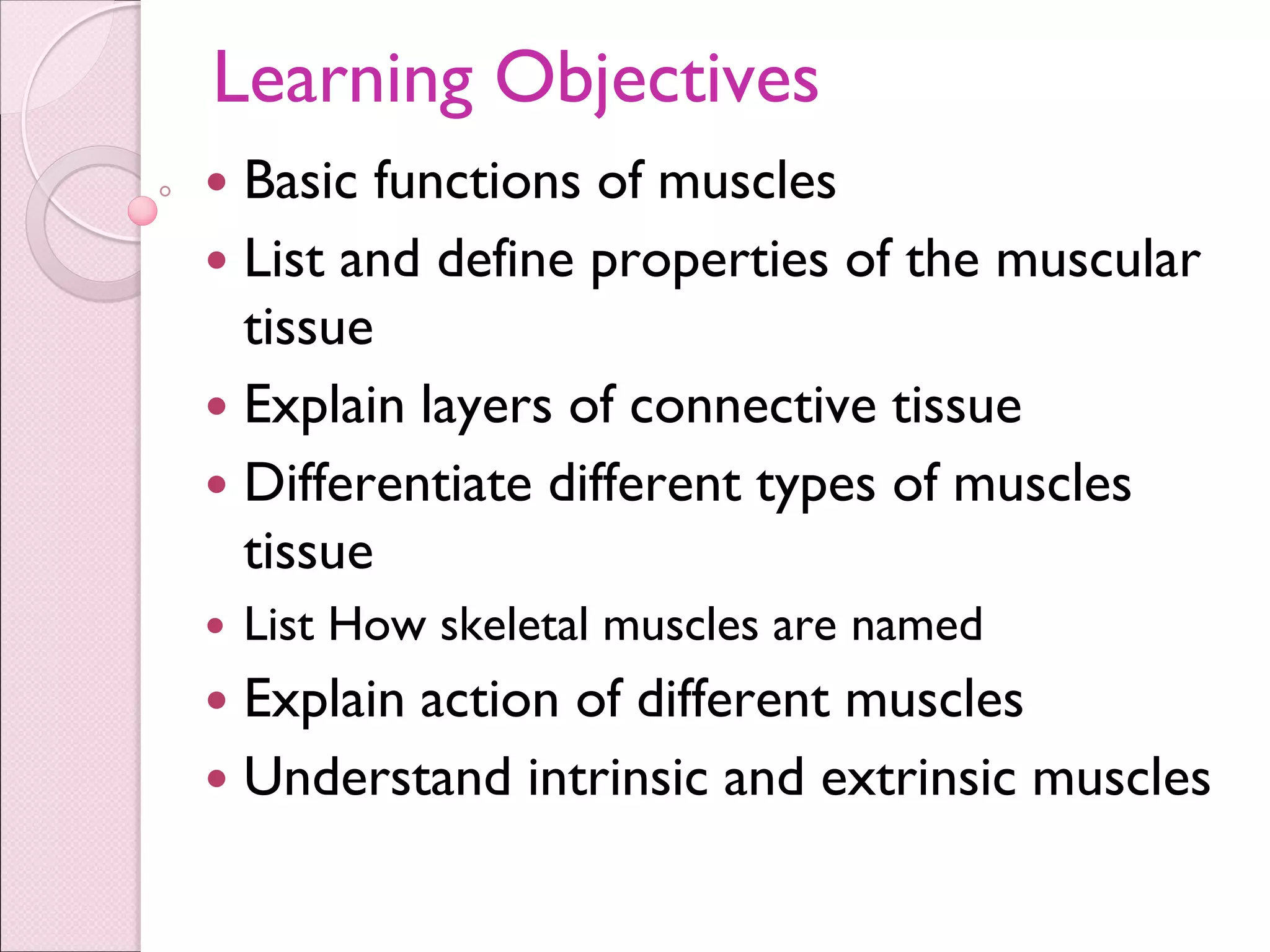 Anatomy of Muscular system.pdf