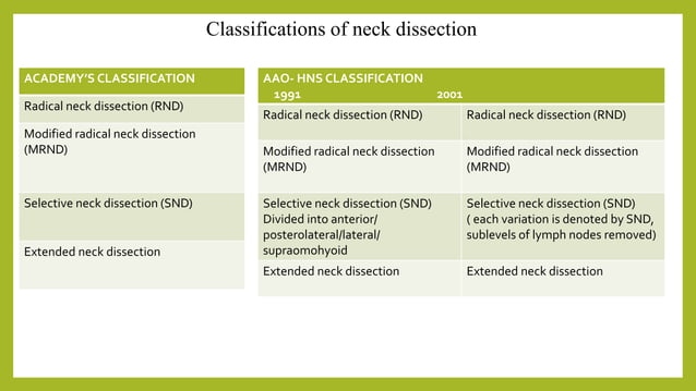ANATOMY OF NECK.pptx