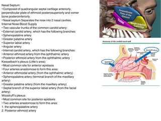 anatomy of nose¶nasal sinuses.pdf