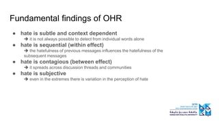 Anatomy of Online Hate: Developing a Taxonomy and Machine Learning ...