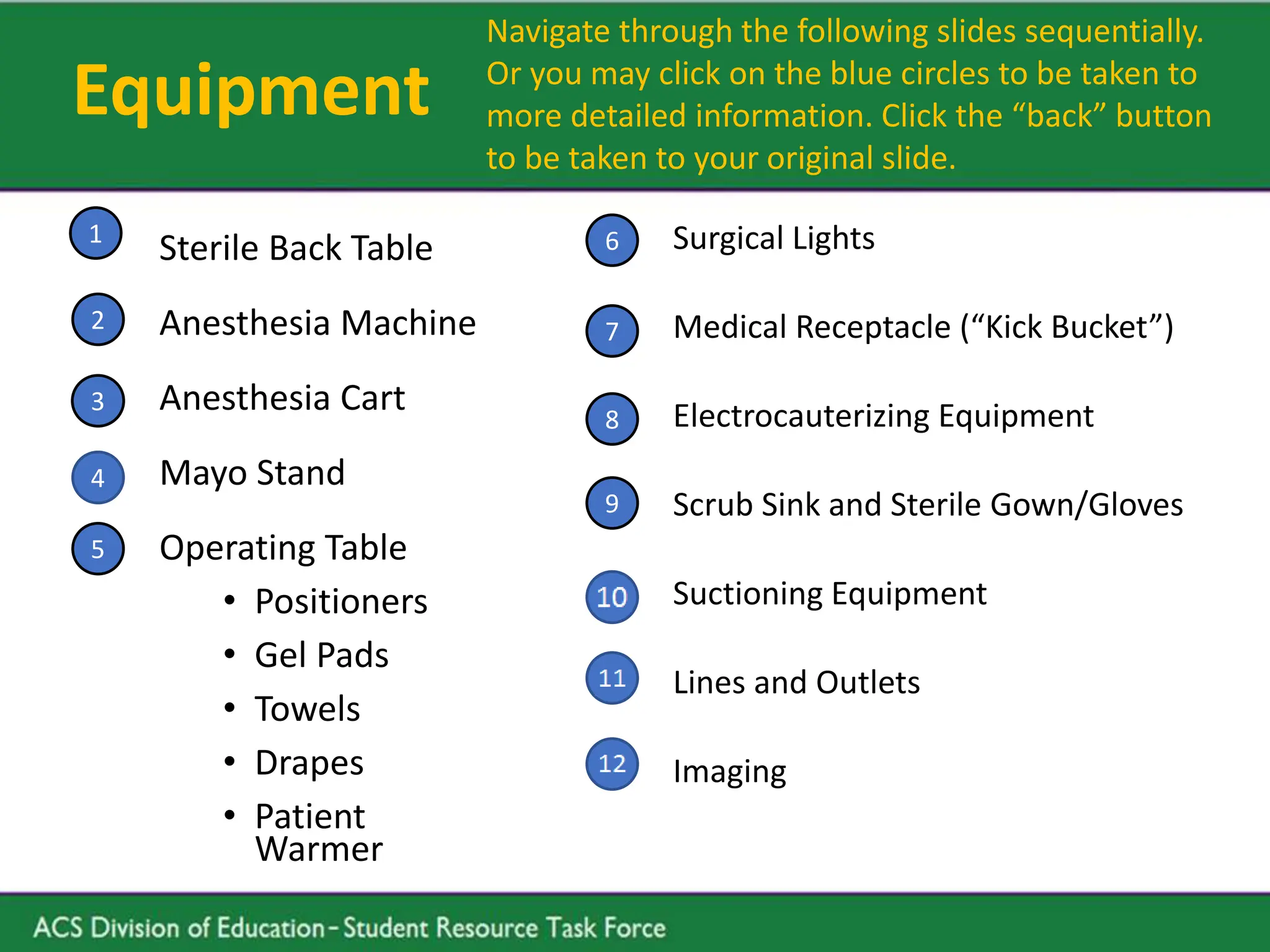 ANATOMY OF OPERATING THEATRE for student .pptx