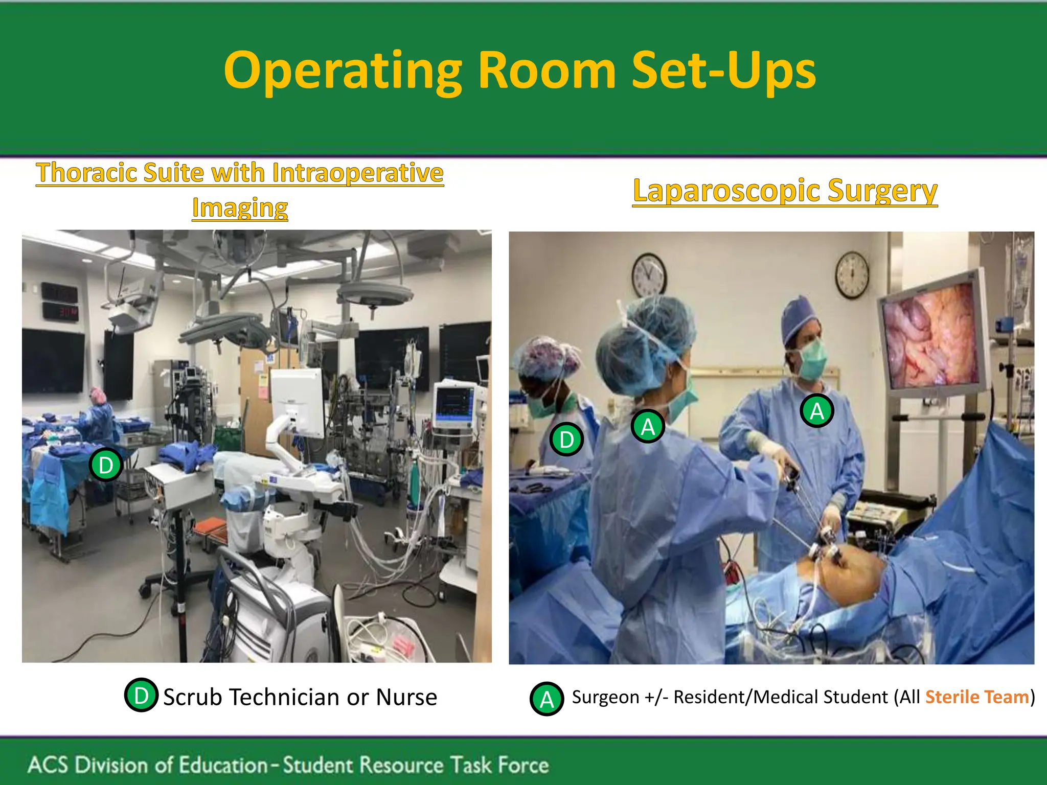 ANATOMY OF OPERATING THEATRE for student .pptx