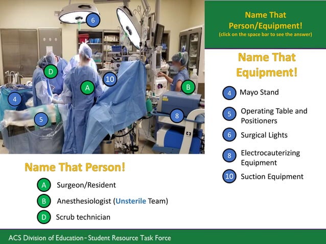 ANATOMY OF OPERATING THEATRE for student .pptx