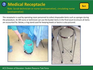 ANATOMY OF OPERATING THEATRE for student .pptx