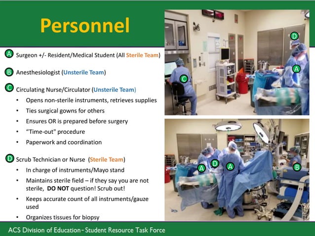 ANATOMY OF OPERATING THEATRE for student .pptx