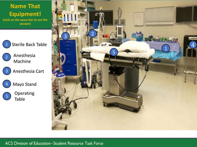 ANATOMY OF OPERATING THEATRE for student .pptx | Free Download