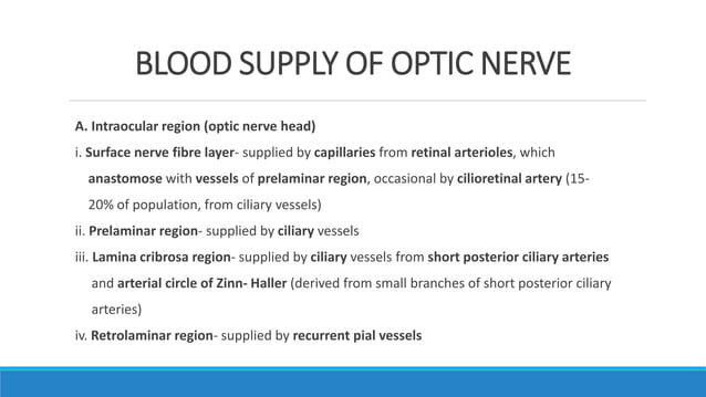 Anatomy of Optic Nerve.pptx