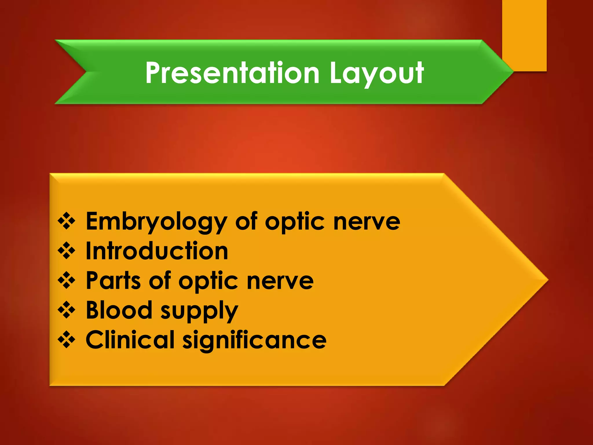 Anatomy of optic nerve (Optic Nerve Anatomy), Blood Supply & Clinical ...