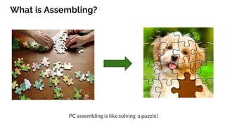 Anatomy of PC - A Deep Dive into Understanding and Assembling Your Own ...