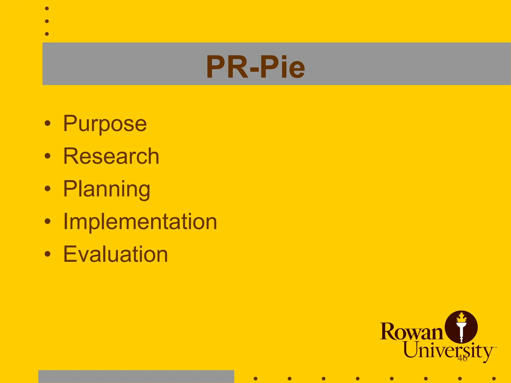 anatomy of public relations for pr playbook 3rd edition.ppt