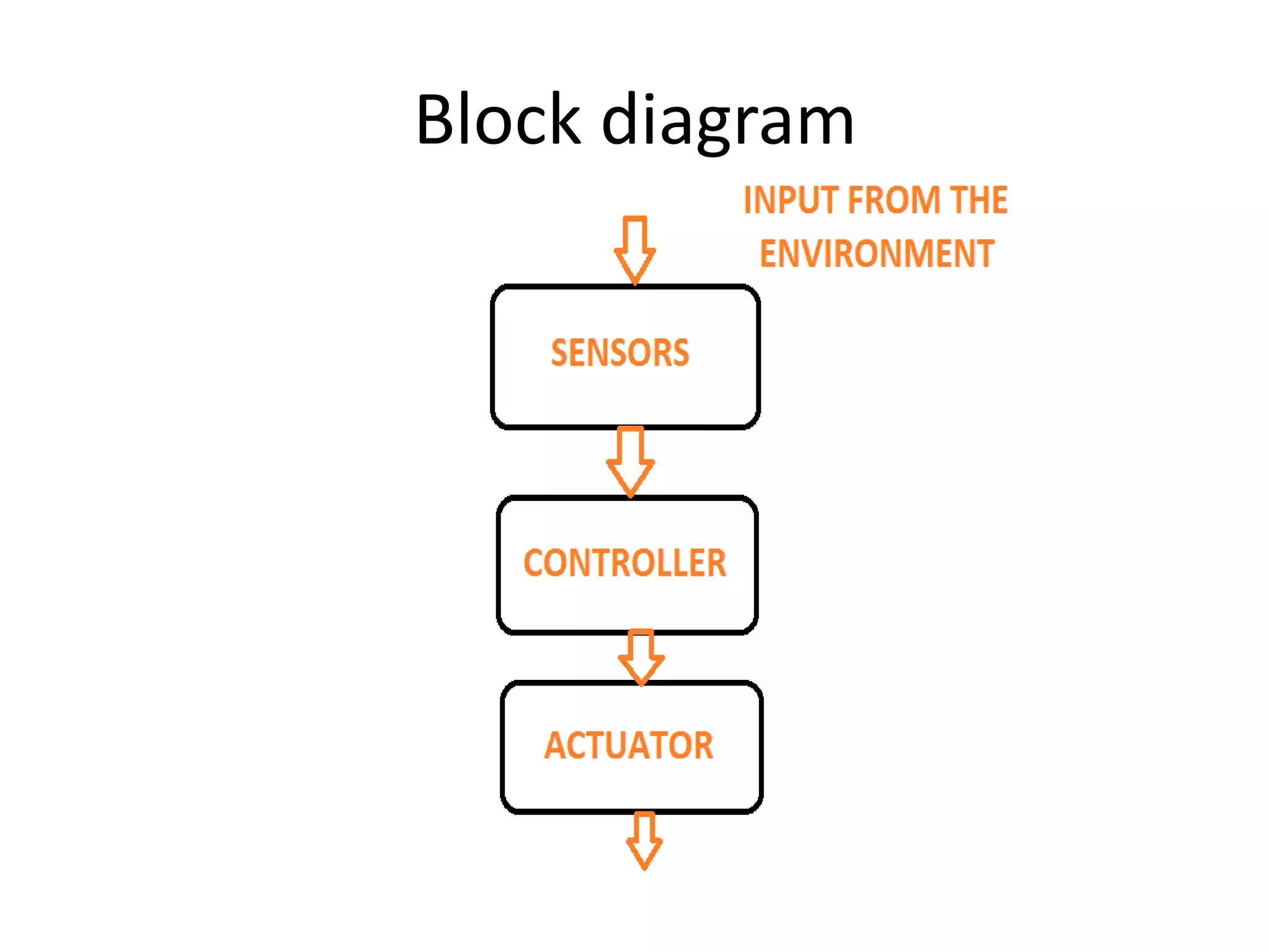 Anatomy of robot | PPTX