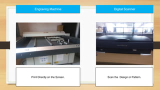 Anatomy of Screen Printing | PDF
