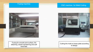 Anatomy of Screen Printing | PPT