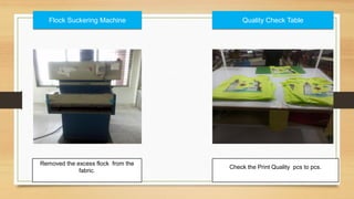 Anatomy of Screen Printing | PPT