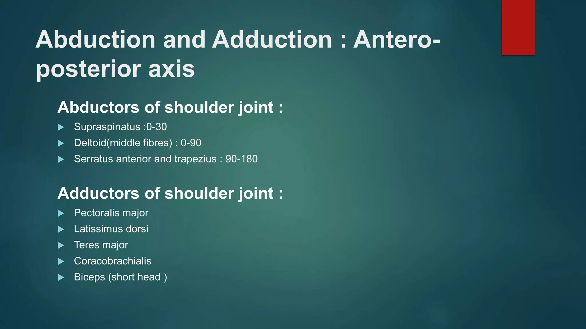 Anatomy of shoulder joint | PPTX