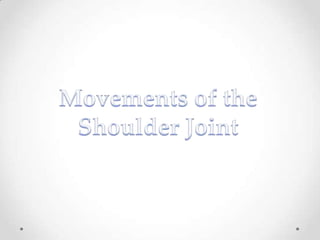 anatomy of shoulder joint .pptx muscle anatomy | PPT