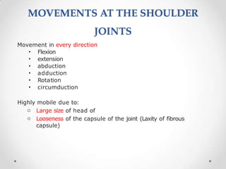 anatomy_of_shoulder_joint presentation.pptx