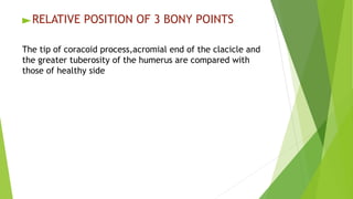 ANATOMY OF SHOULDER JOINT AND ITS EXAMINATION.pptx