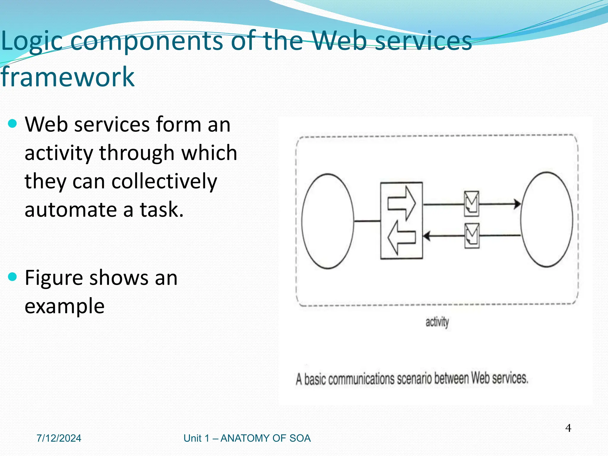 ANATOMY OF SOA - Thomas Erl - Service Oriented Architecture | PPTX