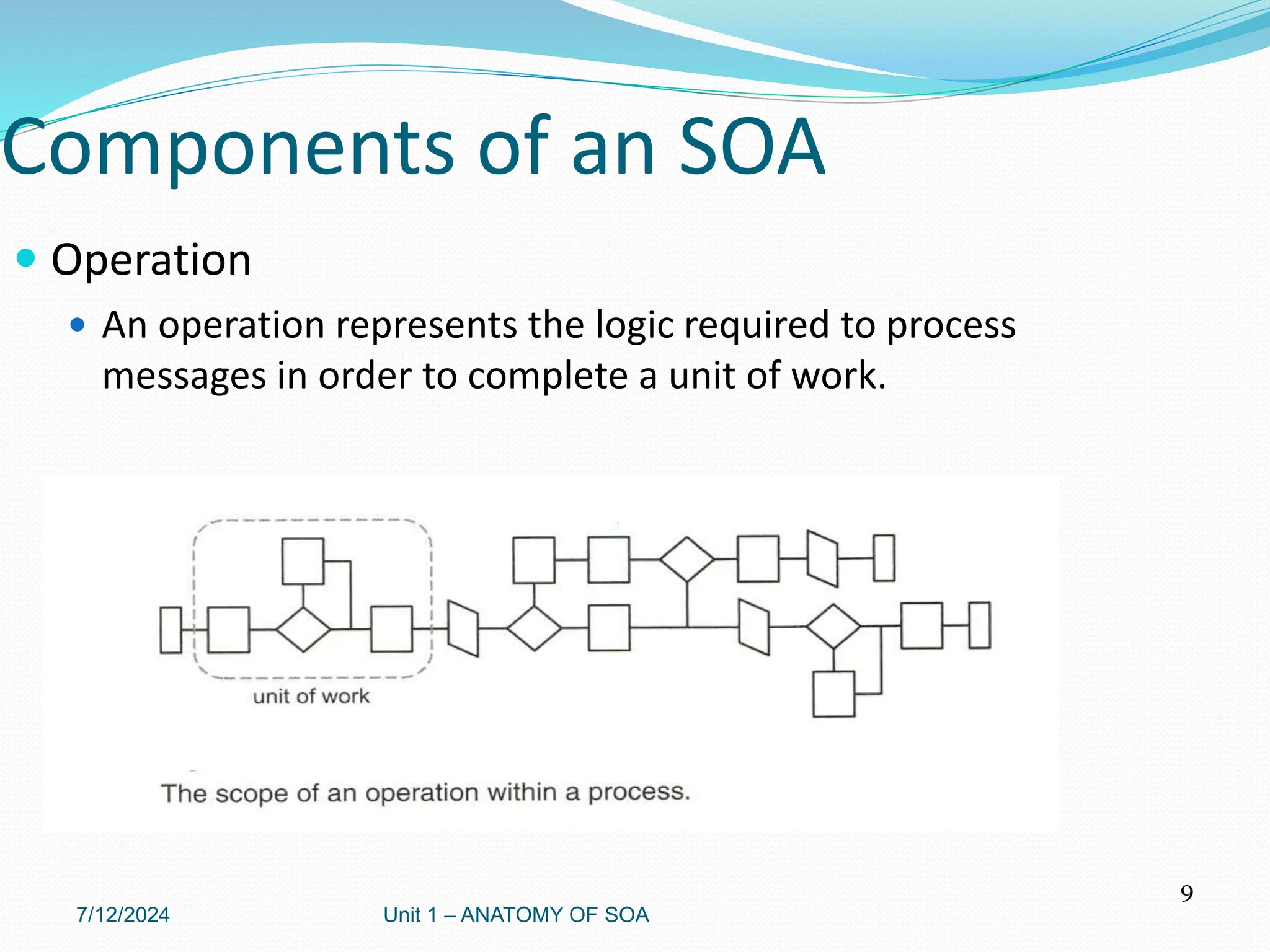 ANATOMY OF SOA - Thomas Erl - Service Oriented Architecture | PPTX