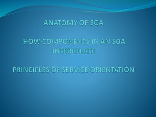 ANATOMY OF SOA - Thomas Erl - Service Oriented Architecture | PPT